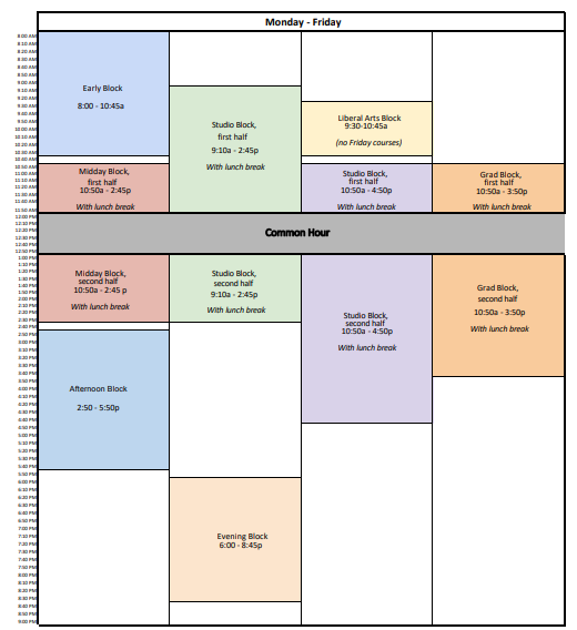 Screenshot of the bell schedule diagram for the PNCA campus.